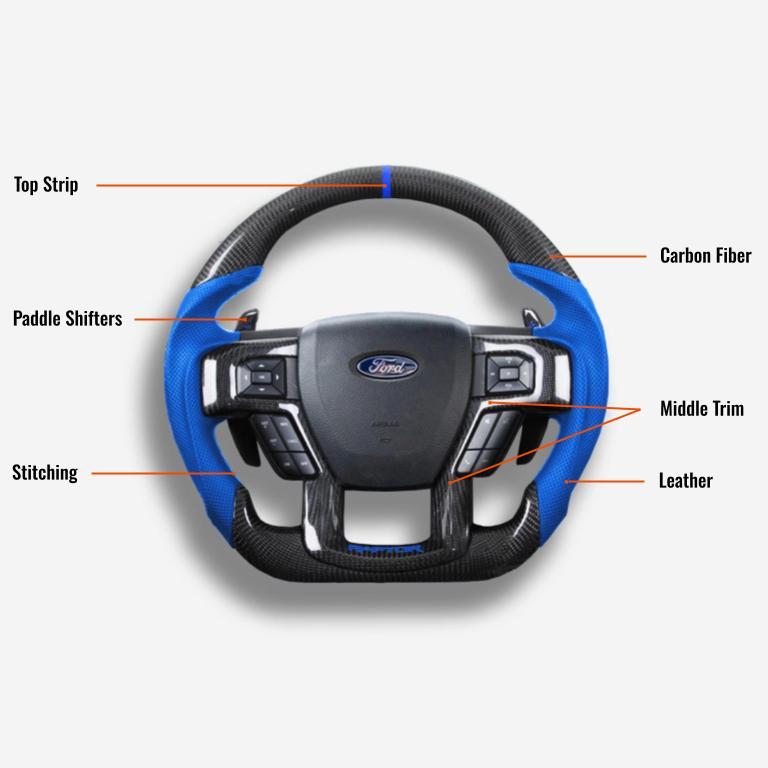 Ford F-150 Custom Steering Wheel